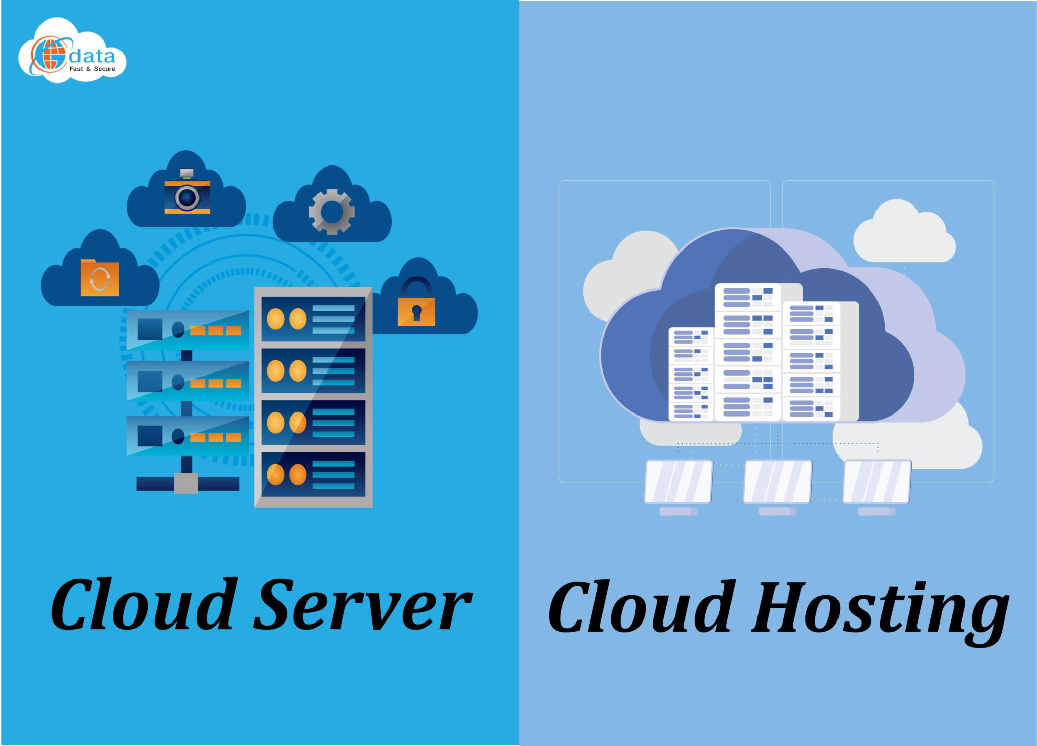 5 điểm khác biệt giữa Cloud Server và Cloud Hosting | Gdata